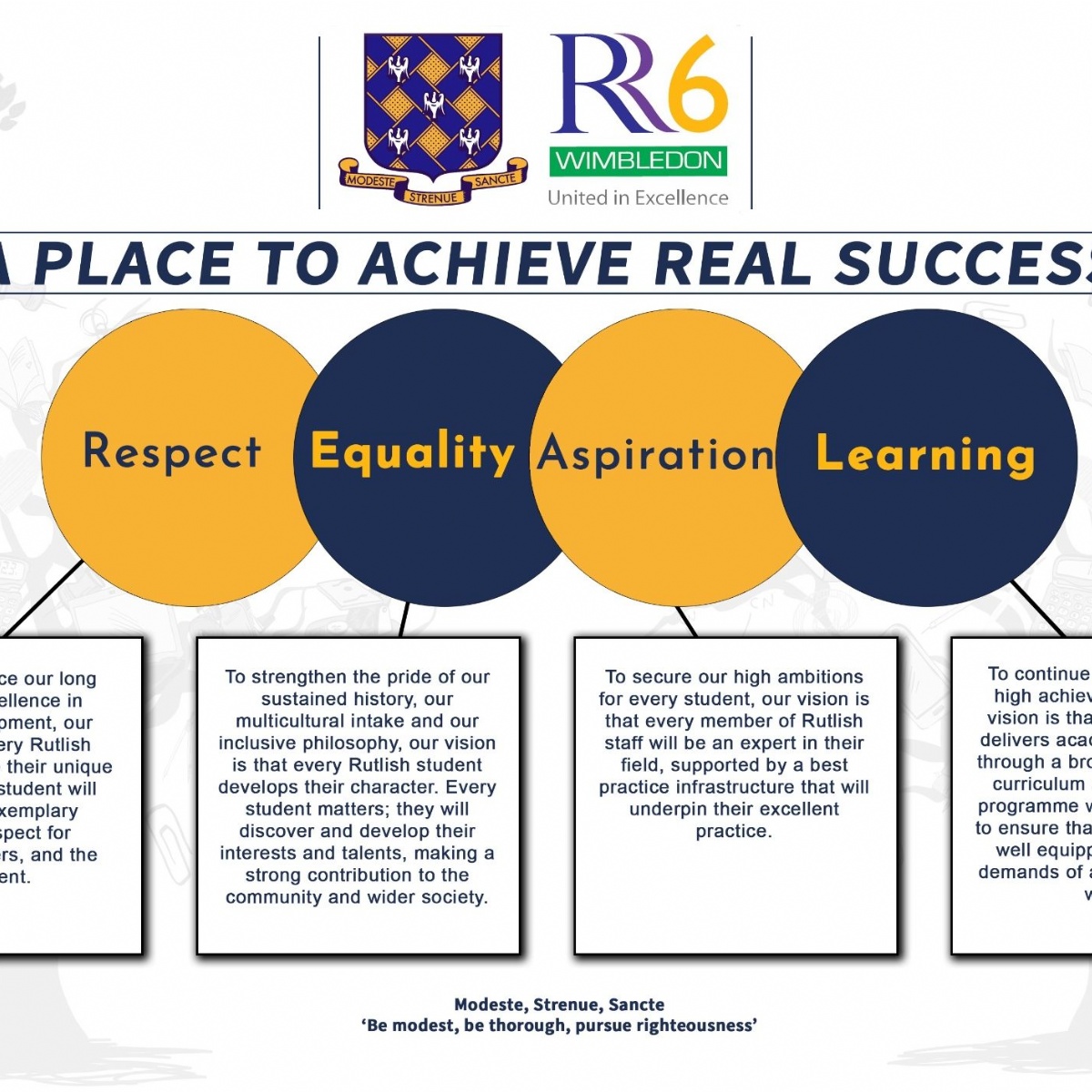 Rutlish School - Parental Communication